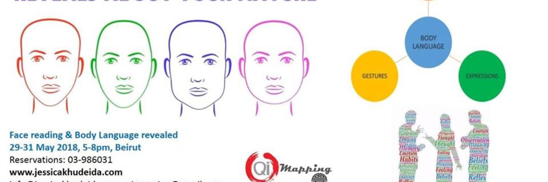 Face reading & Body Language revealed - ihjoz